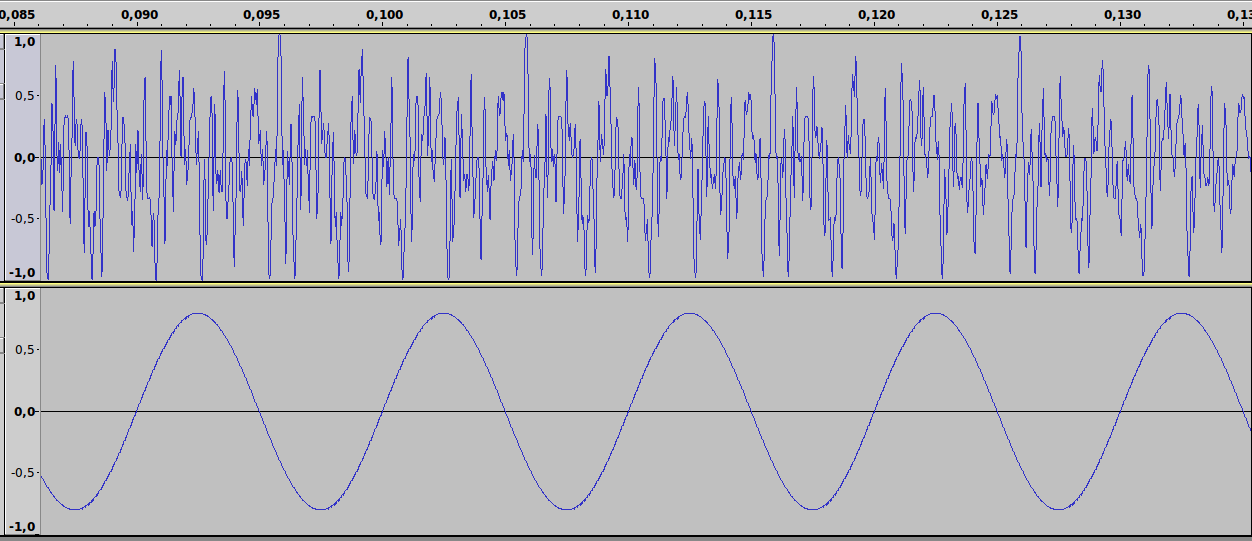 The Csound FLOSS Manual