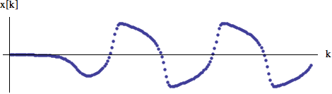 The Csound FLOSS Manual