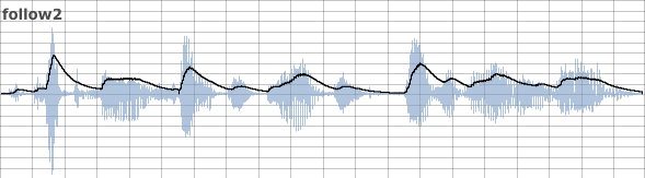 The Csound FLOSS Manual