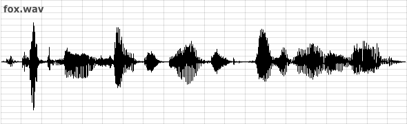 The Csound FLOSS Manual