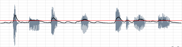 The Csound FLOSS Manual