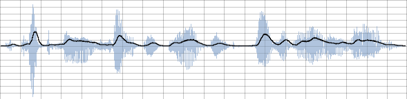 The Csound FLOSS Manual